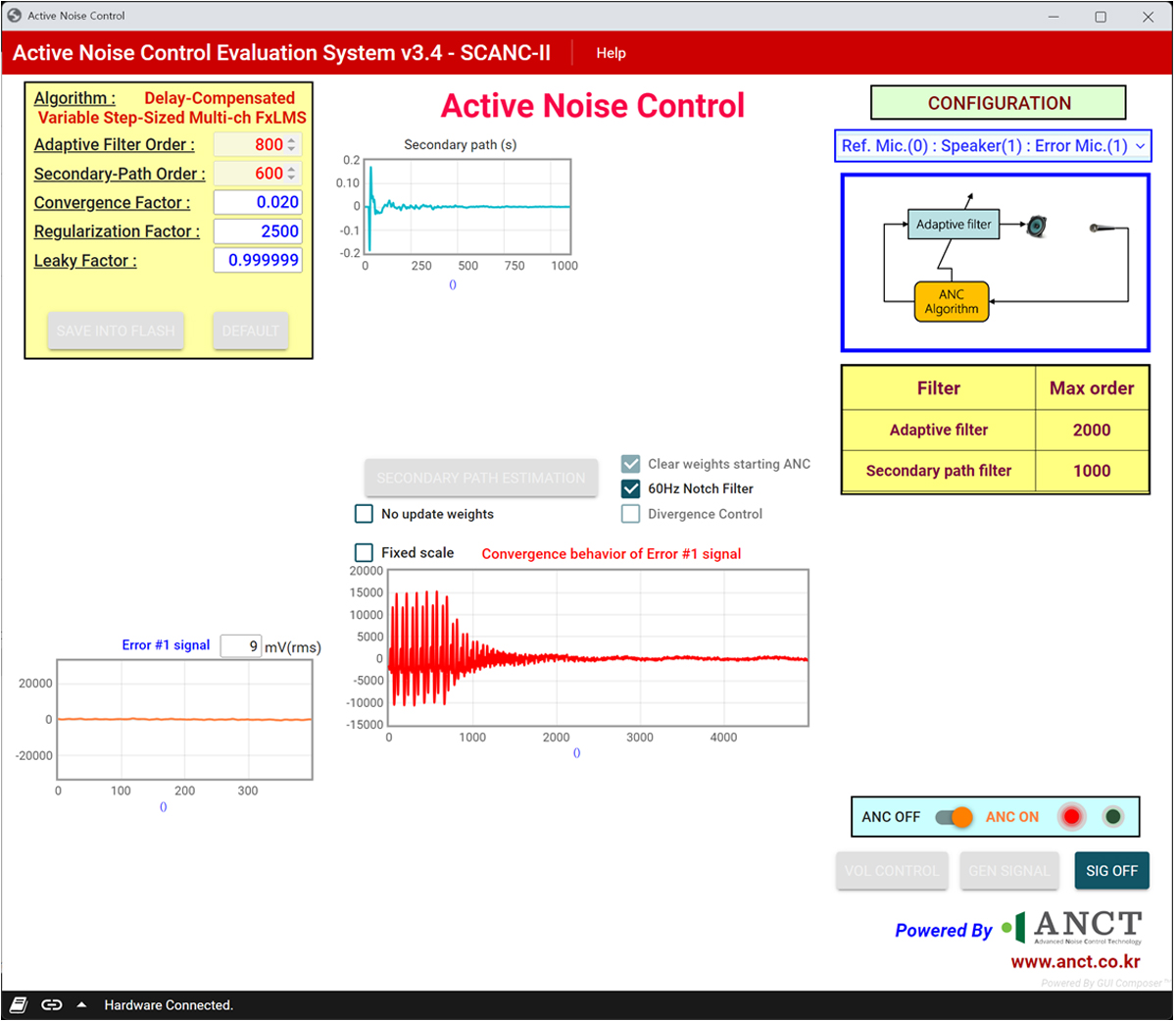 (주)에이엔씨티 - ANCT | SCANC-II